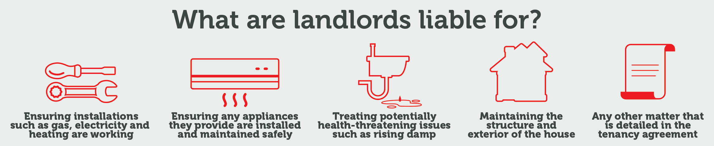 What is legal liability? And why do I need it?